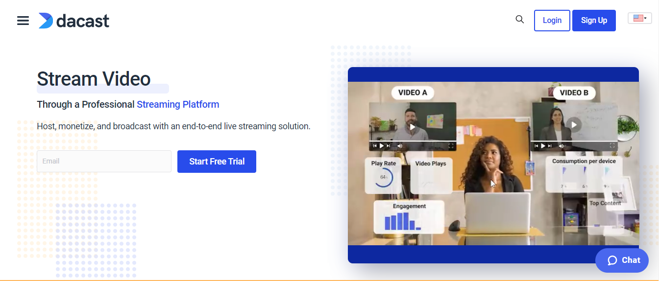Best OTT Streaming Services : What You Need to Know in 2023