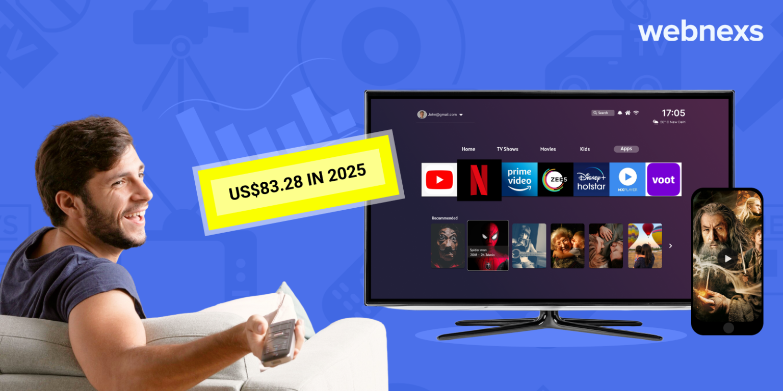 OTT Full Form: What is OTT & What Does It Mean?