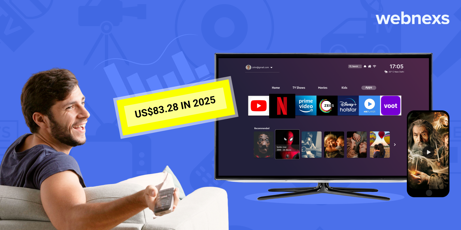 OTT Full Form: What is OTT & What Does It Mean?